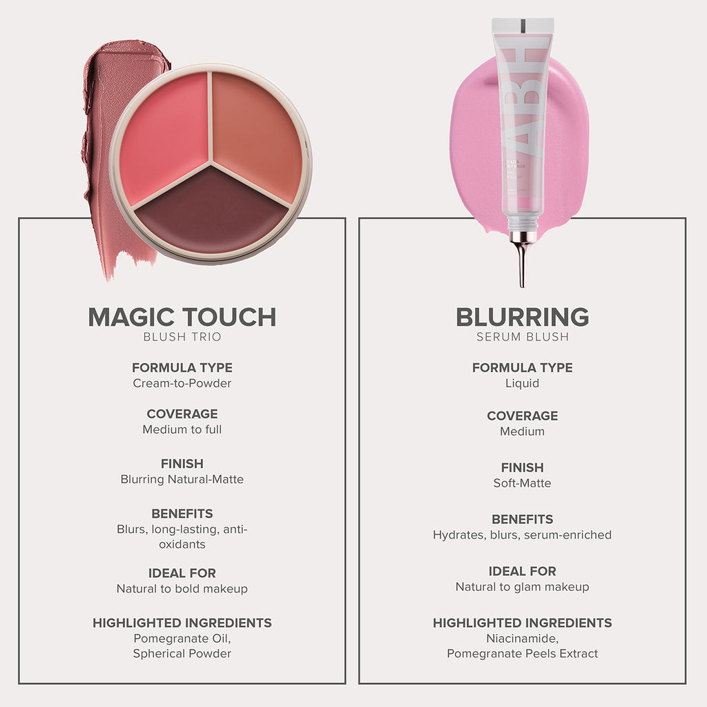 Magic Touch Blush Trio | Skin Society